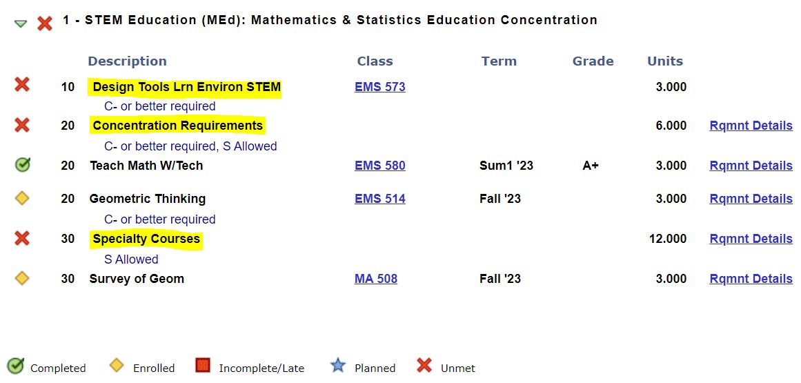 Administrative Graduate Degree Audit | The Graduate School